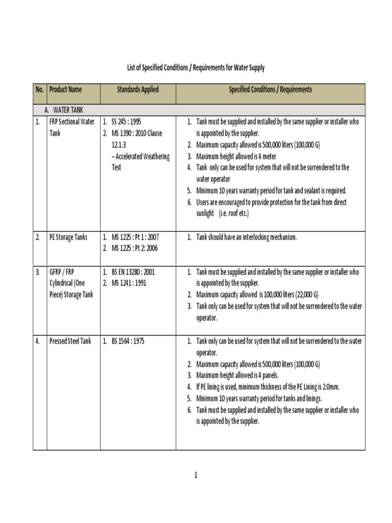 Water supply standards and requirements | PDF | Pipe (Fluid Conveyance ...