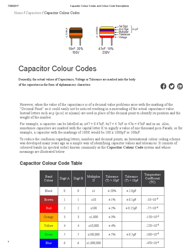 Capacitor Colour Codes and Colour Code Descriptions | PDF | Capacitor ...