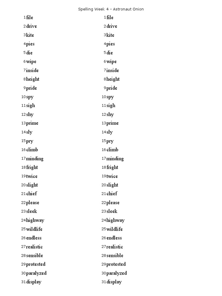 Spelling List Week 4: Astronaut Onion | PDF | Home & Garden