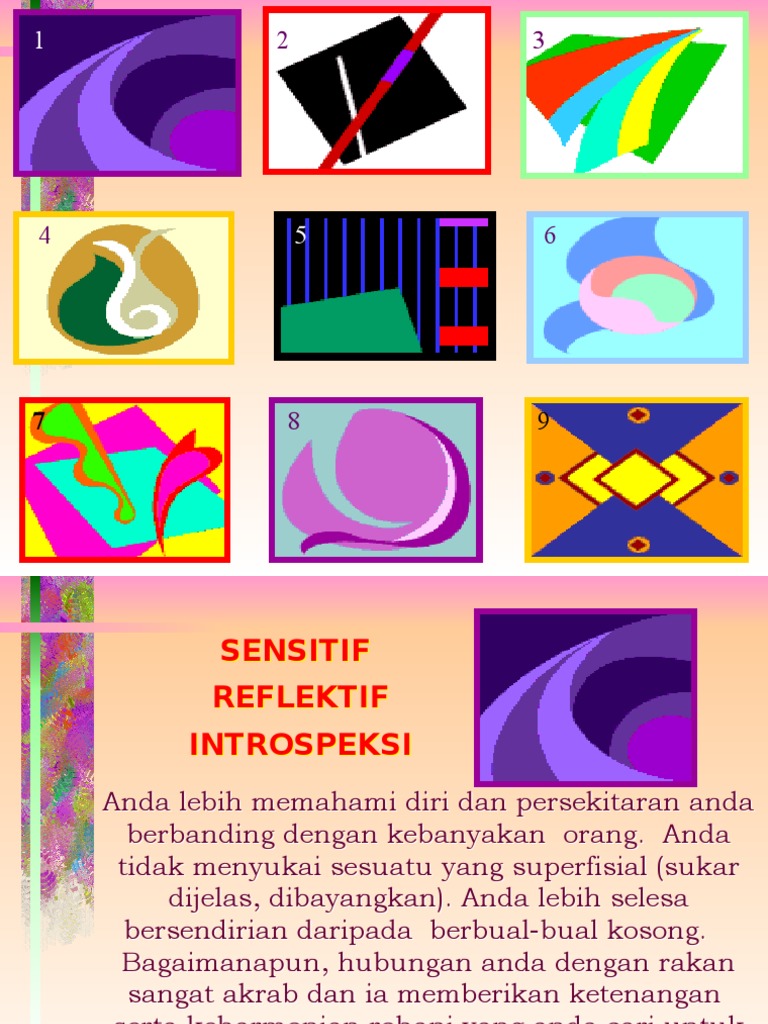 Personality Test (Malay) | PDF
