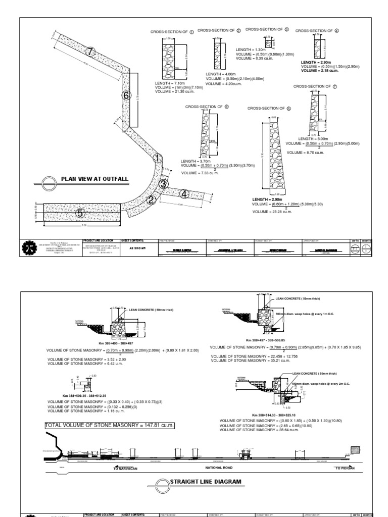 Plan View at Outfall: Checked By: Submitted By: Prepared By: Approved ...
