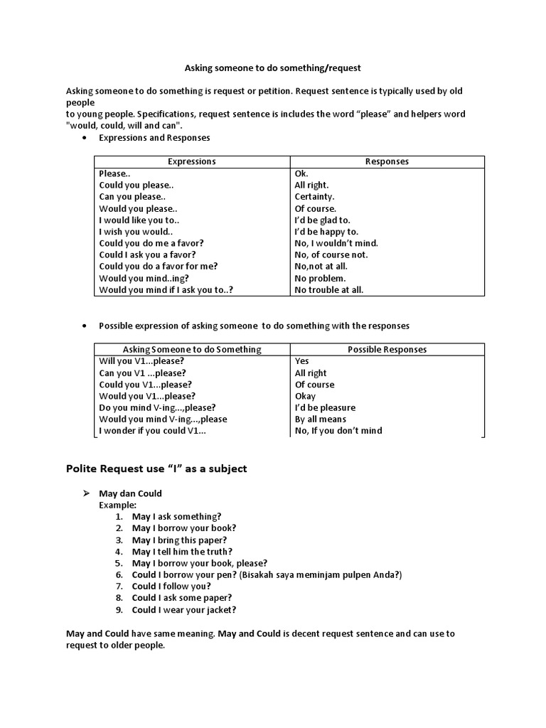 Asking Someone to Do Something | Sentence (Linguistics)