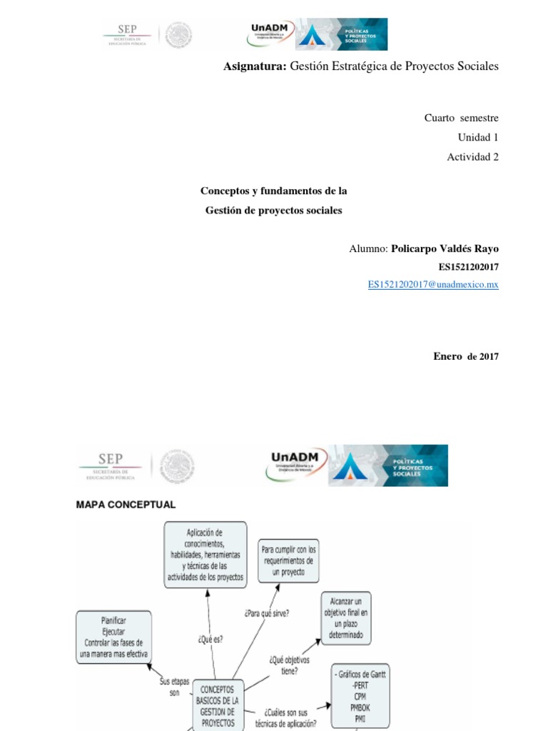 Pgeps U1 A2 Povr | PDF | Evaluación | Sociedad