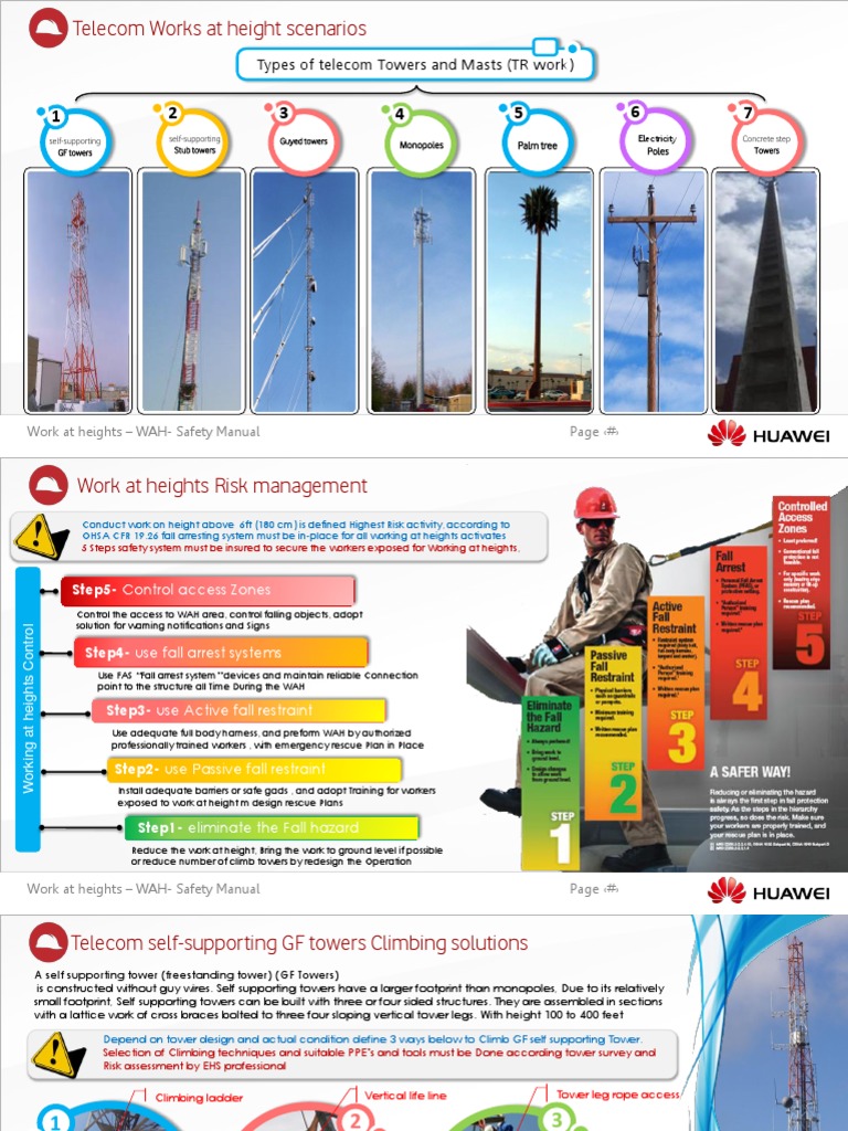 Tower Climbing and Material Lifting | PDF | Elevator | Rope