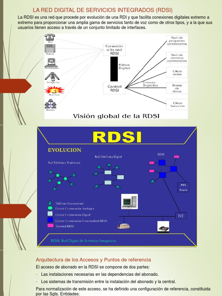 La Red Digital de Servicios Integrados Rdsi | PDF | Ingeniería ...