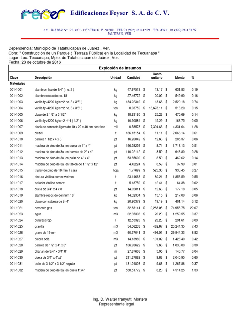 Explosión de Insumos | PDF
