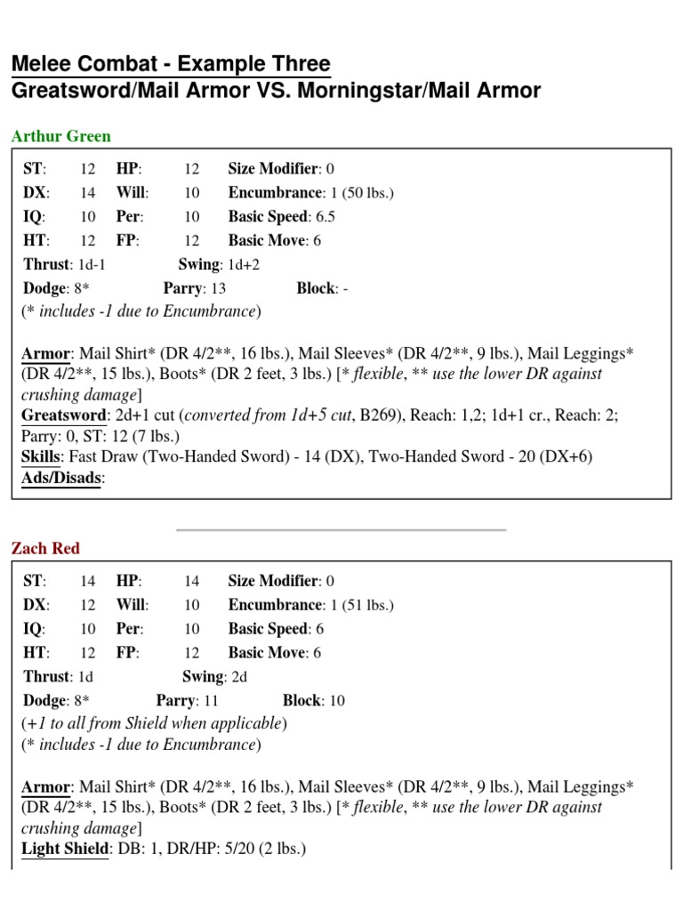 Melee Combat - Example Three Greatsword/Mail Armor VS. Morningstar/Mail ...