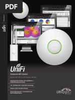 UniFi Network - AP Antenna Radiation Patterns - U | PDF | Antenna ...