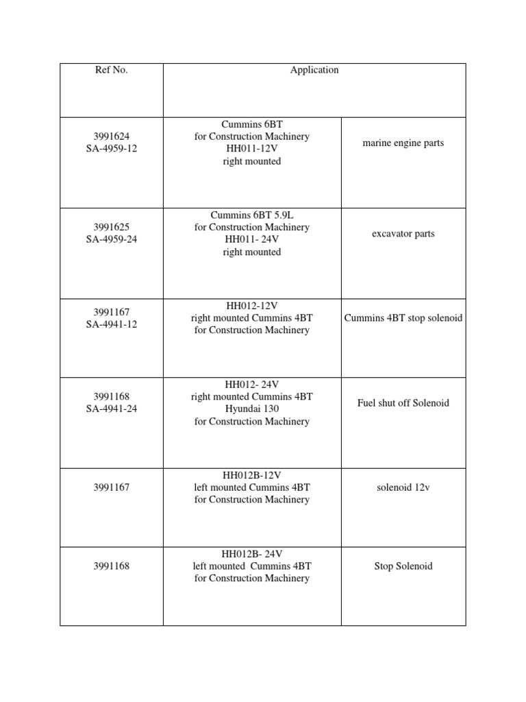 Solenoid I | PDF | Cummins | Diesel Engine