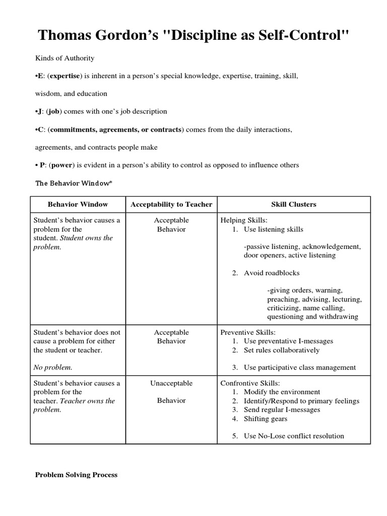 Thomas Gordon’s | Behavior | Expert