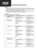 Contoh Tabel IBPRP K3 Konstruksi | PDF