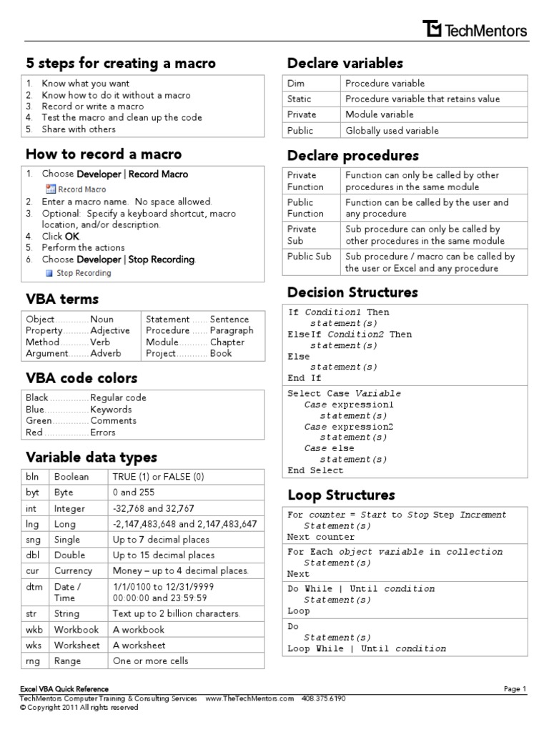 Excel VBA Quick Reference PDF | PDF | Subroutine | Macro (Computer Science)