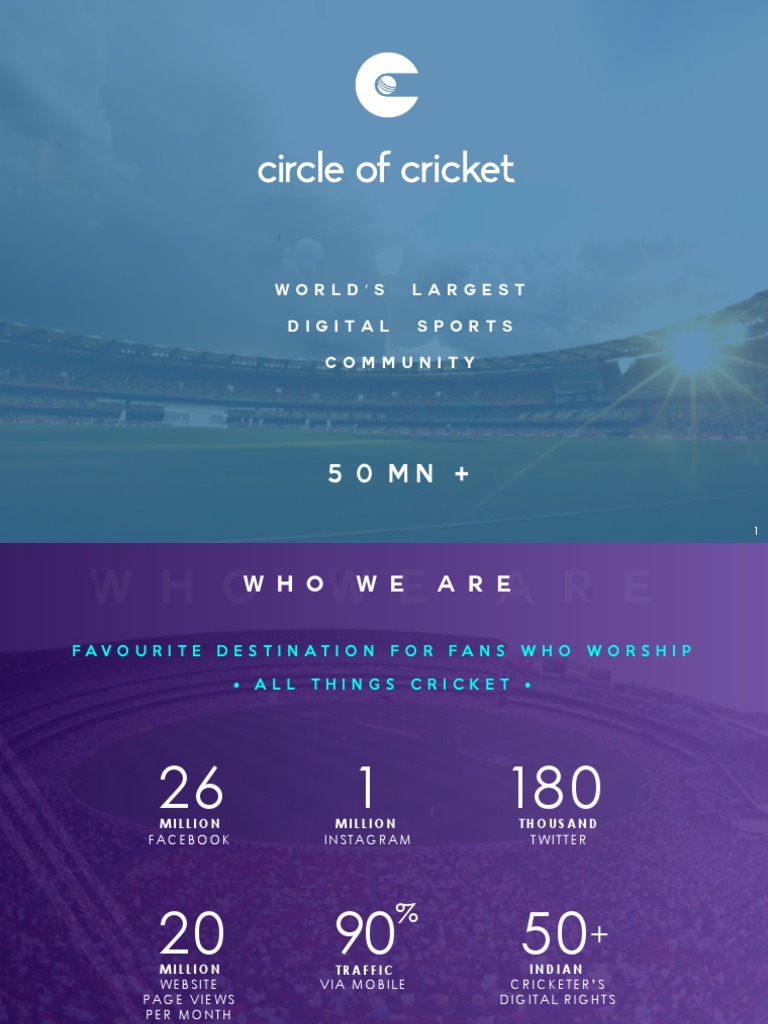 TSD COC IntroDeck PDF | PDF | Ball And Bat Games | Cricket