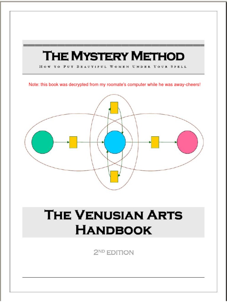 The Mystery Method Uncovered | PDF | Computing And Information ...