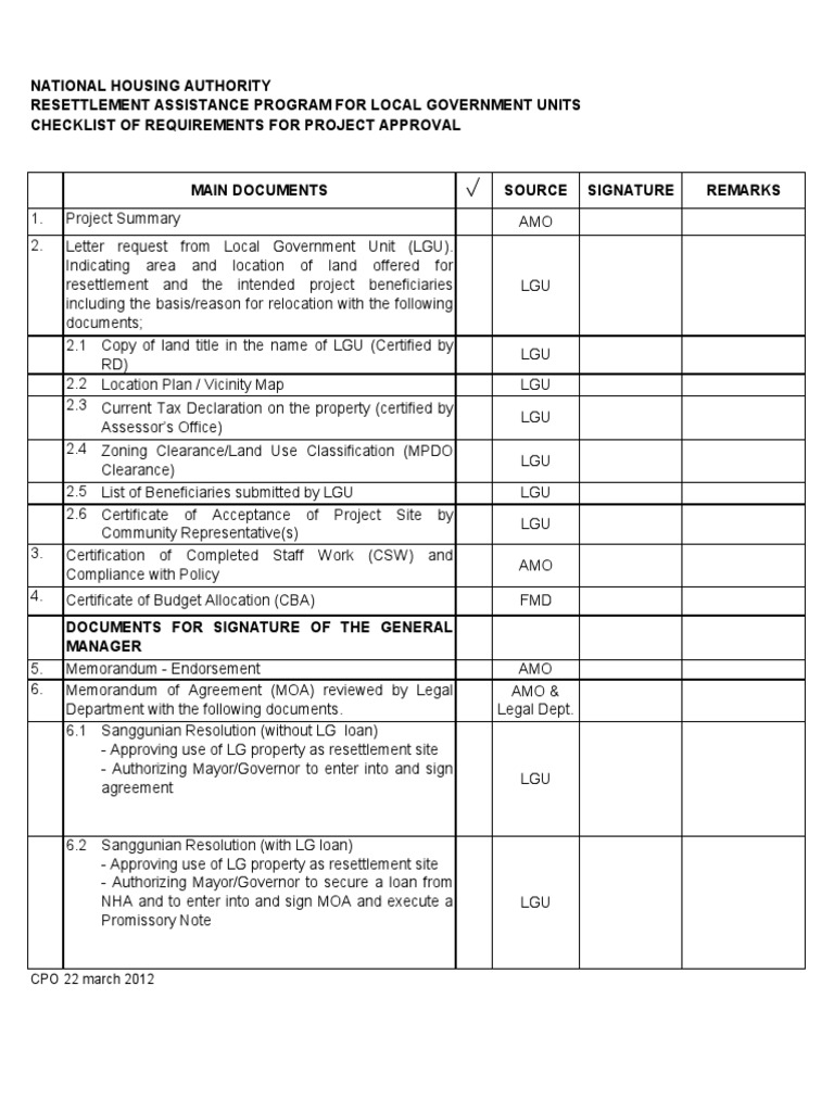 National Housing Authority Resettlement Assistance Program For Local ...