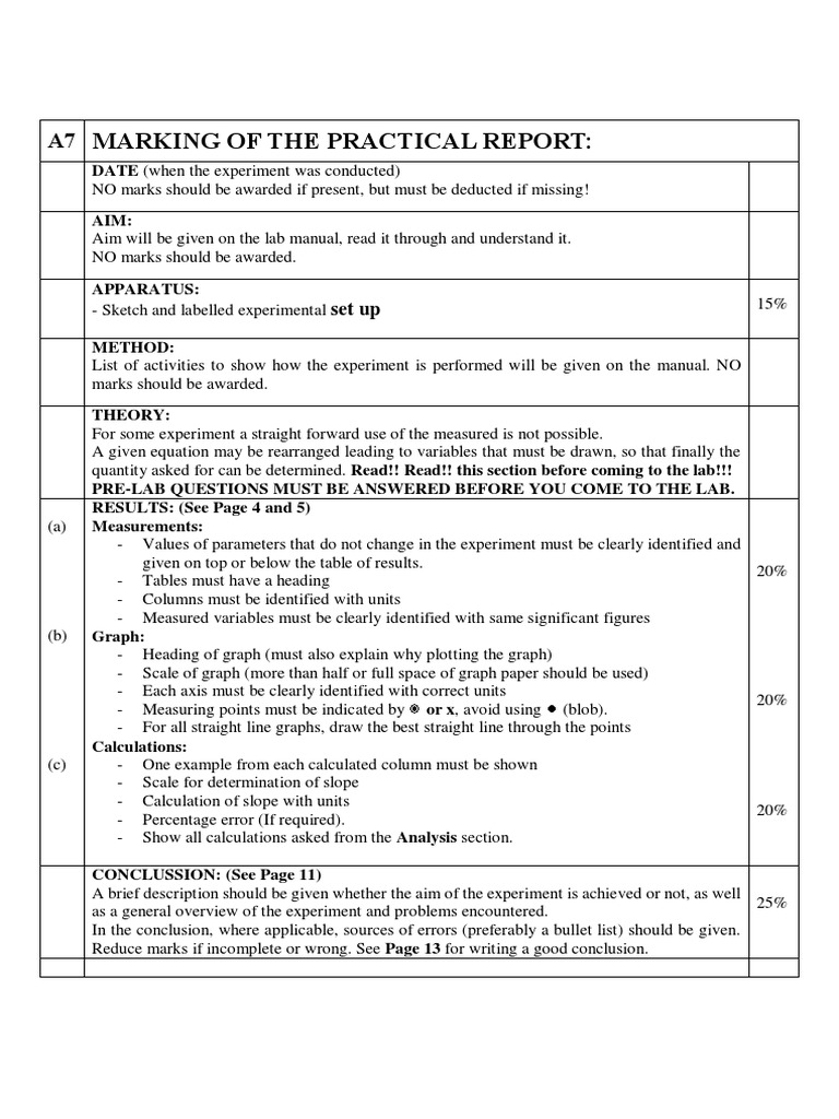 Marking of The Practical Report. | PDF | Experiment | Significant Figures