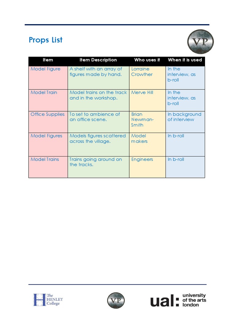 Props List for Interview B-Roll | PDF