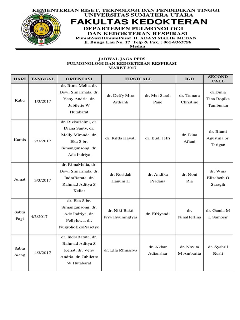Jadwal Jaga Ppds Maret 2017 | PDF