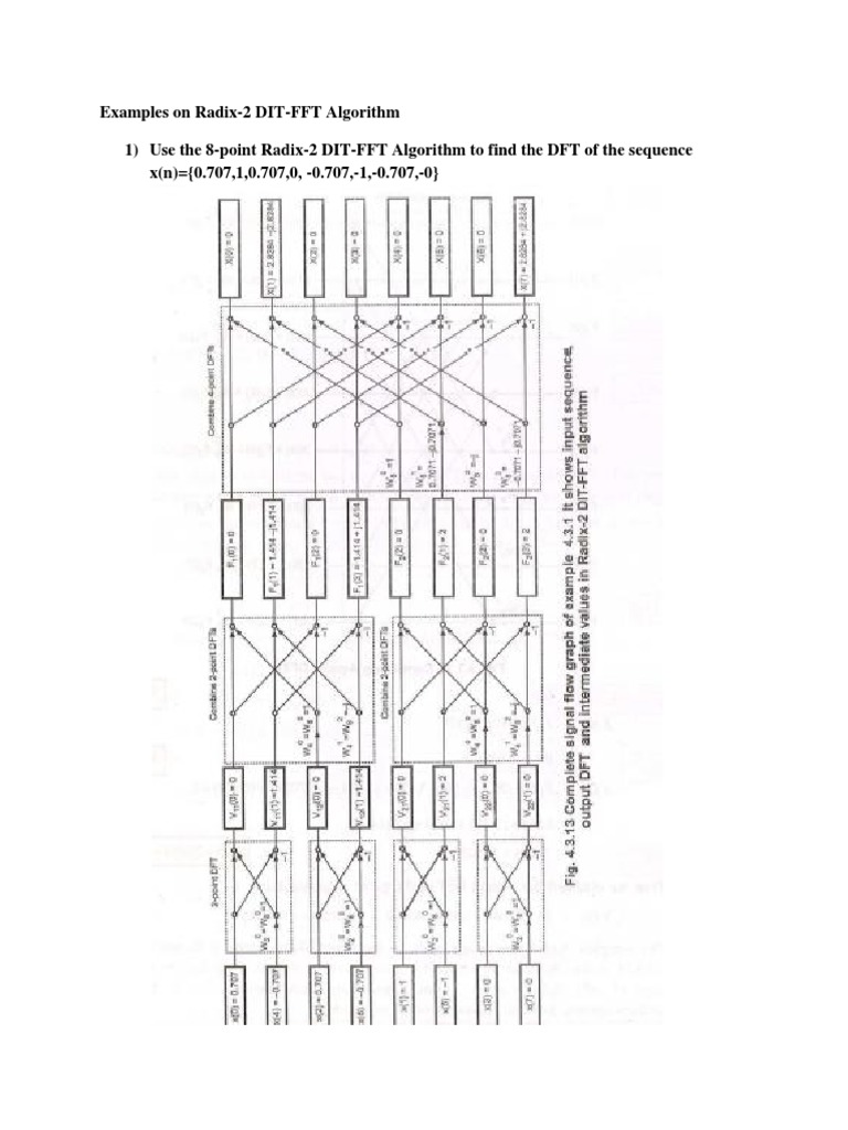 Examples On Radix-2 DIT-FFT Algorithm 1) Use The 8-Point Radix-2 DIT-FFT Algorithm To Find The ...