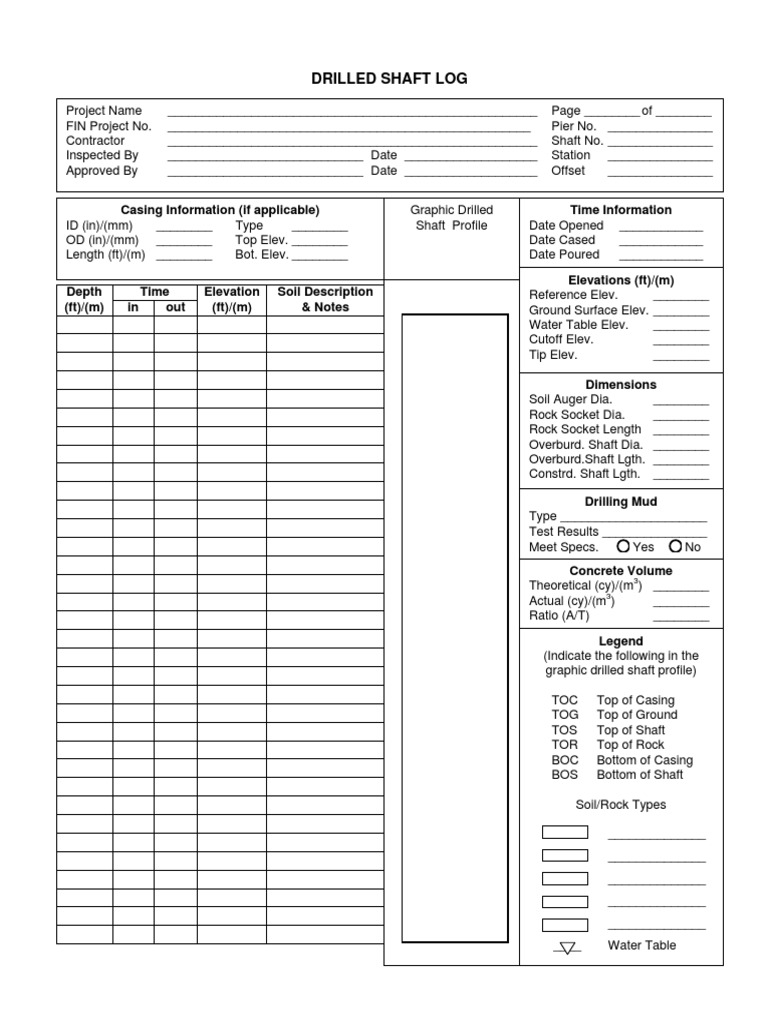 Shaft Log | PDF | Building Engineering | Civil Engineering