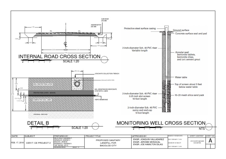 Monitoring Well Details PDF | PDF | Waste Treatment Technology ...