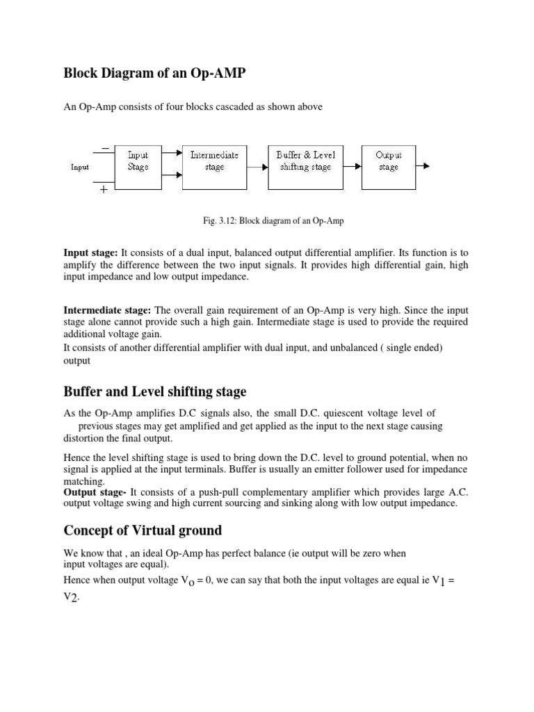 Making Block Diagram Of An Op-Amp Configuration – XTYKZS