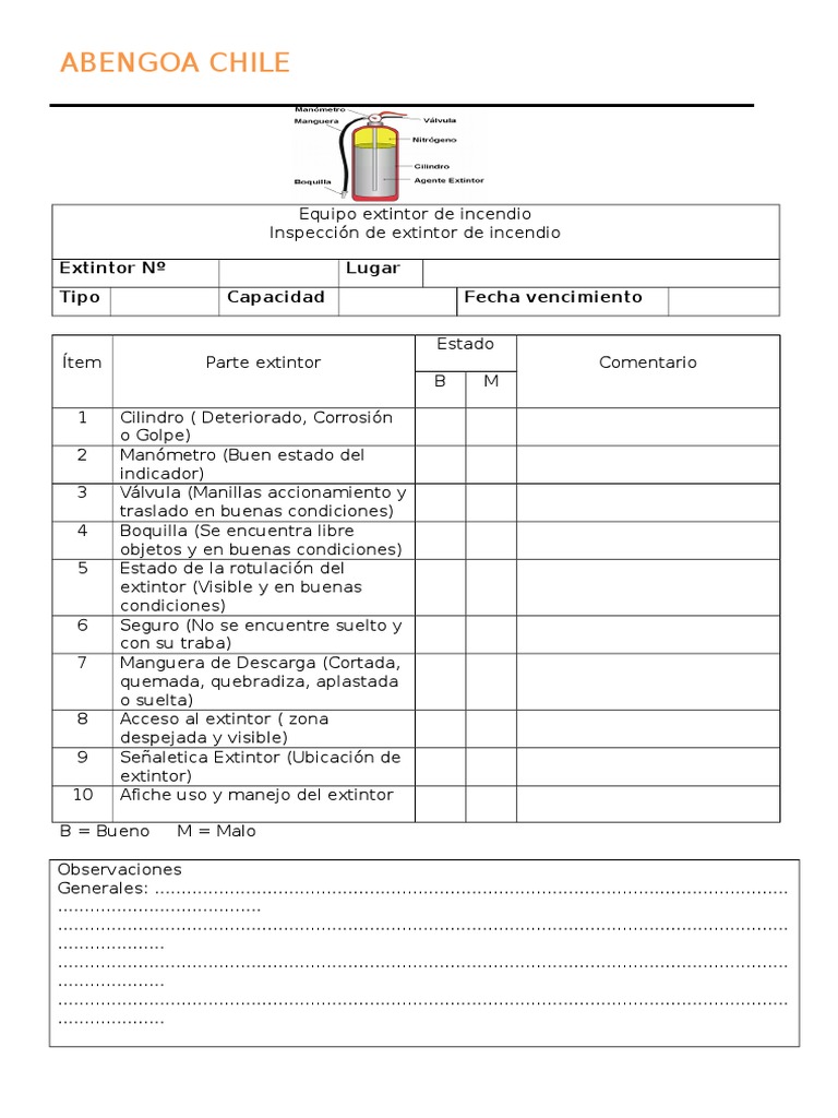 PR-DI 036 Check List Extintor | Prevención | La seguridad