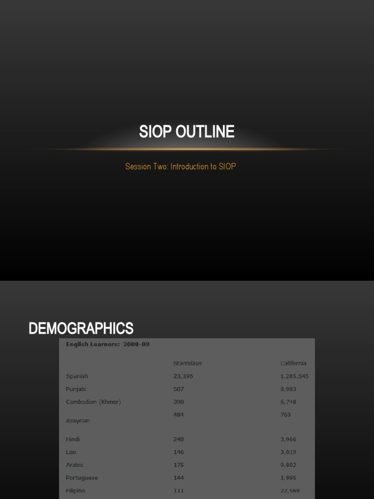 Session Three: SIOP Overview | PDF | Cognitive Science | Applied Psychology
