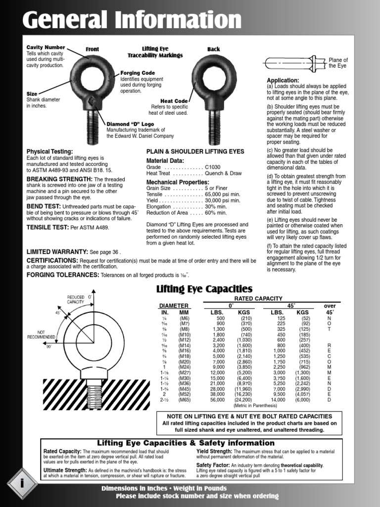General Information of Eye Bolt PDF | PDF | Screw | Strength Of Materials