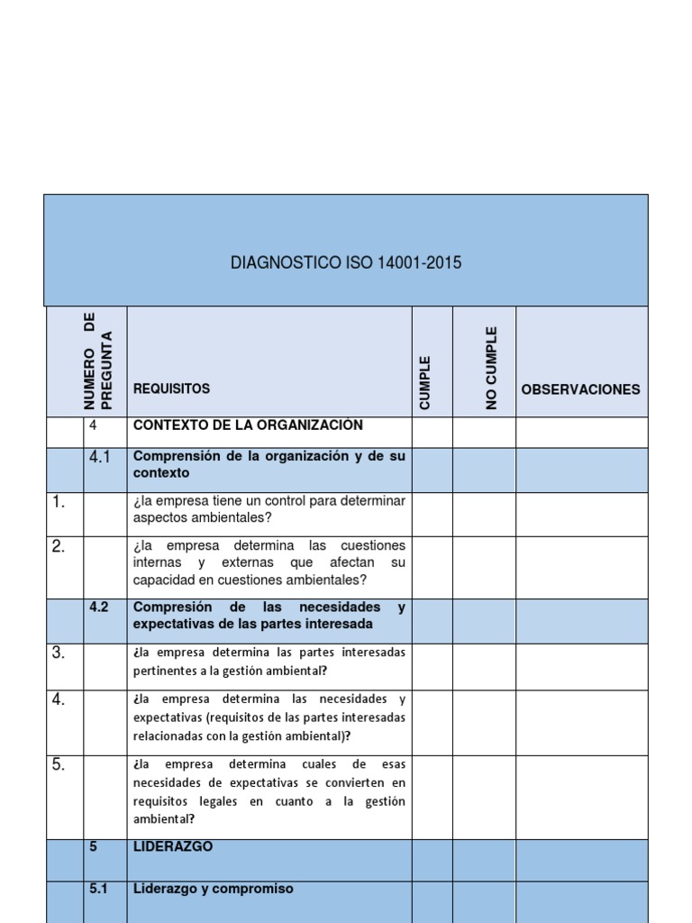 Check List - IsO 14001 - 2015 | Descargar gratis PDF | Planificación | Business