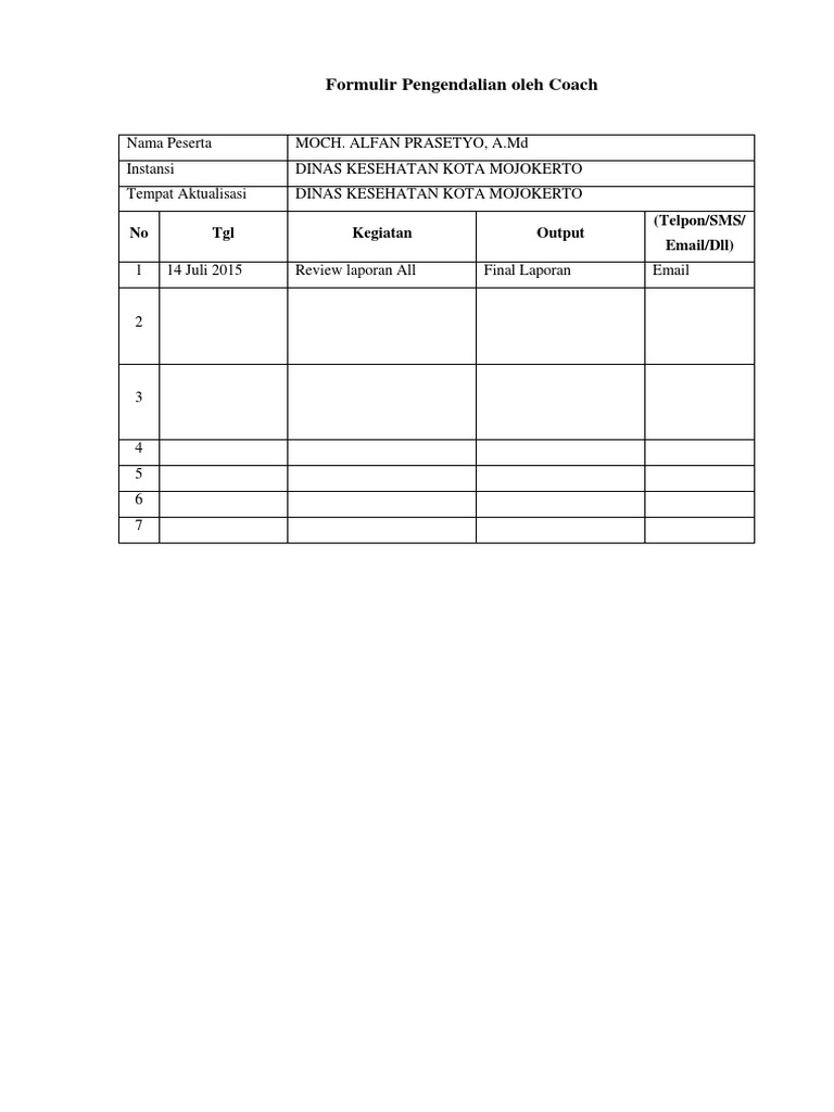 Contoh Formulir Pengendalian Oleh Coach + Mentor | PDF