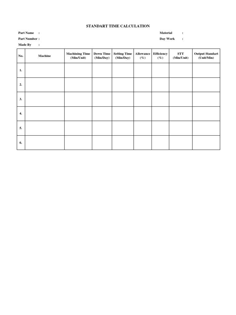 Standard Time Calculation for Machining | PDF