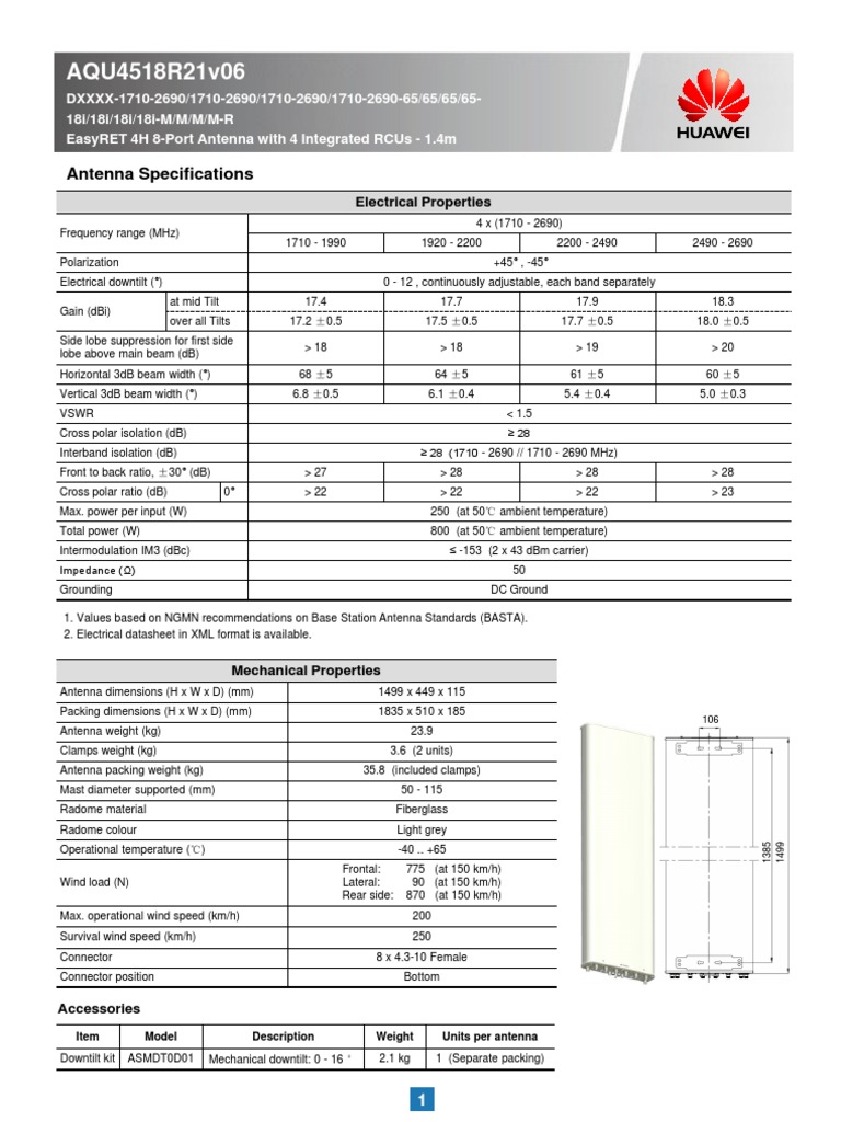 ANT-AQU4518R21v06-1888-001 Datasheet | Decibel | Antenna (Radio)