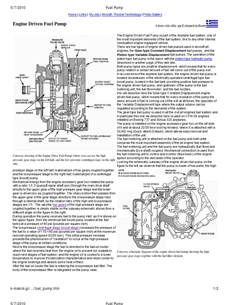 A320 Engine Driven Fuel Pump Overview | PDF | Pump | Engines