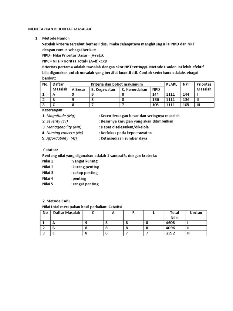 Metode Hanlon | PDF