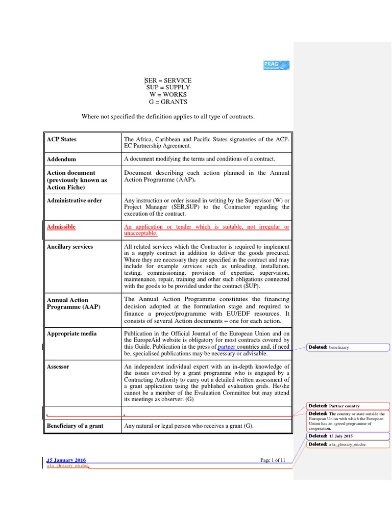 A1a Glossary en | Download Free PDF | Procurement | European Union