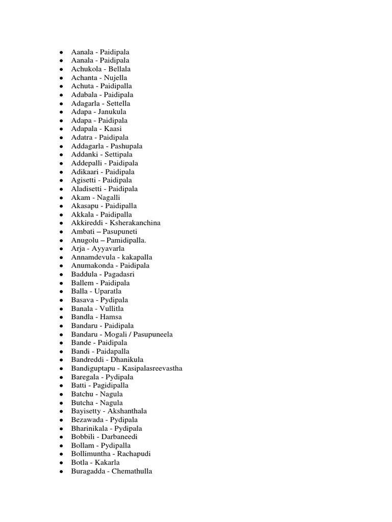 Kapu Surnames and Gothrams | PDF
