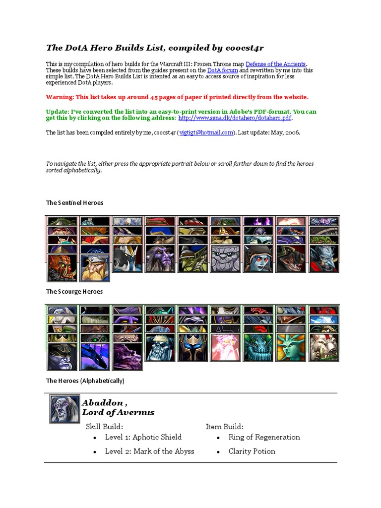 The Dota Hero Builds List, Compiled by Coocst4R | PDF | Leisure