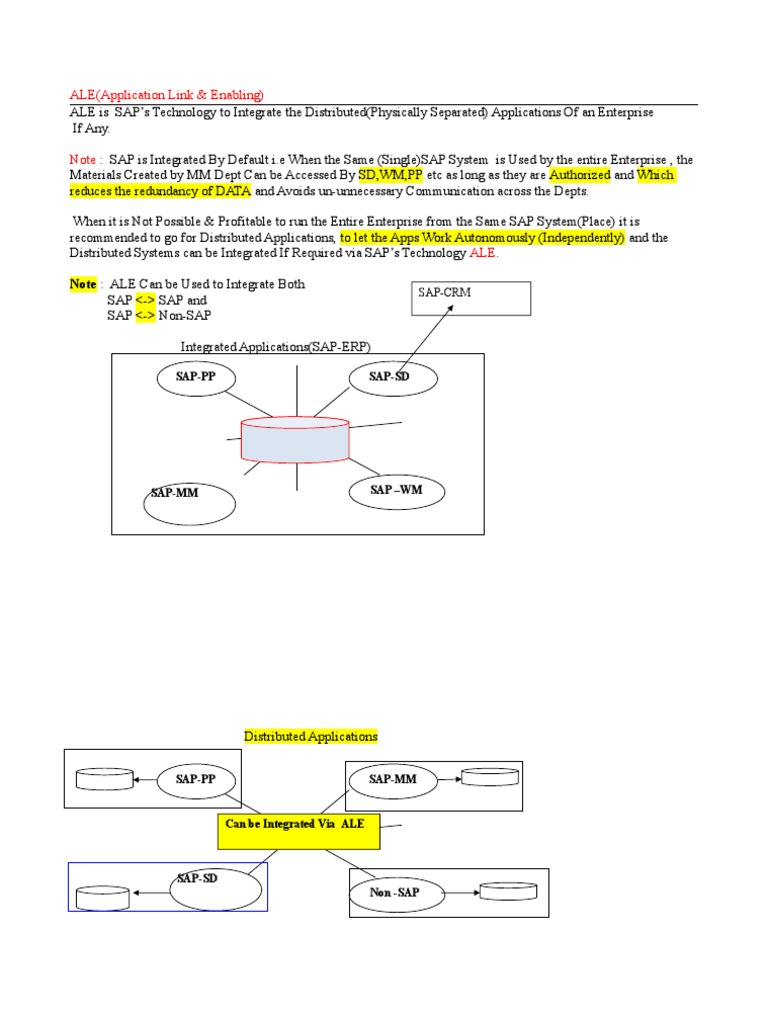 Integrating Distributed SAP and Non-SAP Applications Using ALE (Application Link Enabling) | PDF ...