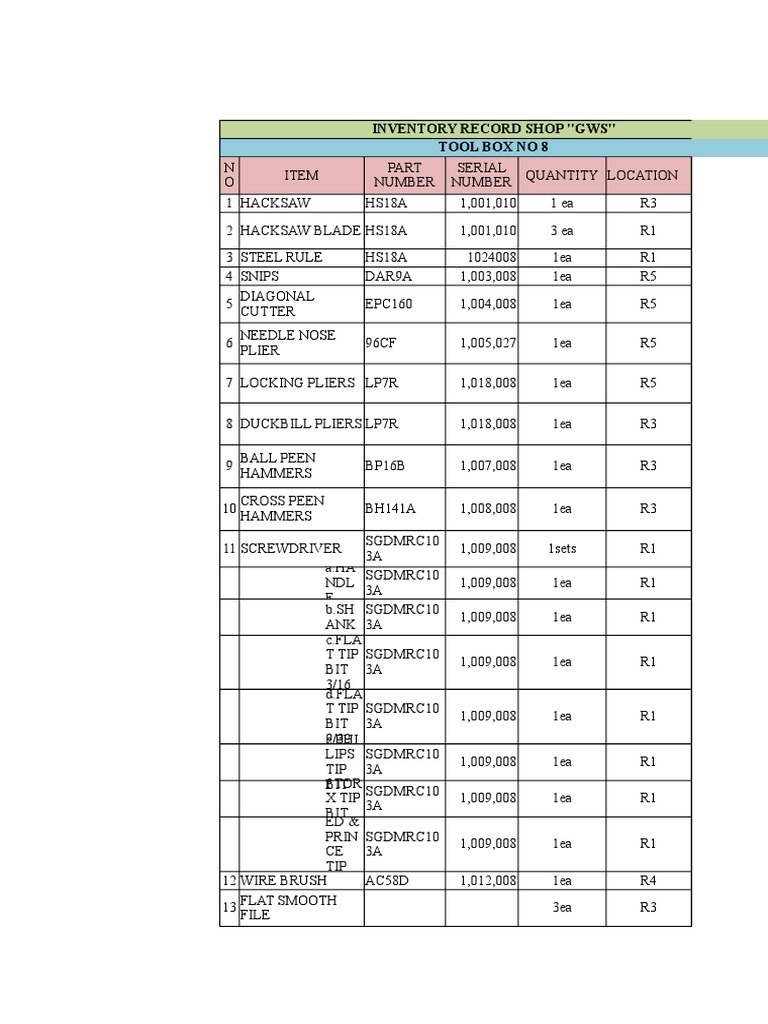 Tugas Inventory Record | PDF | Cutting Tools | Equipment