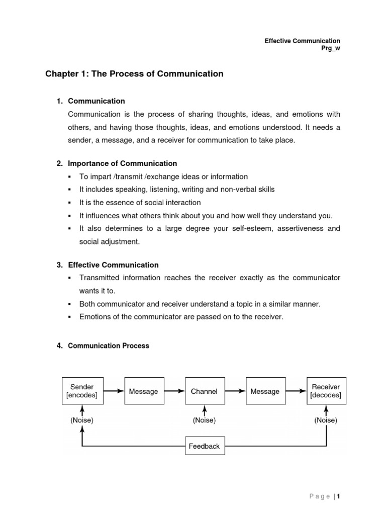Effective Communication | PDF | Nonverbal Communication | Semiotics