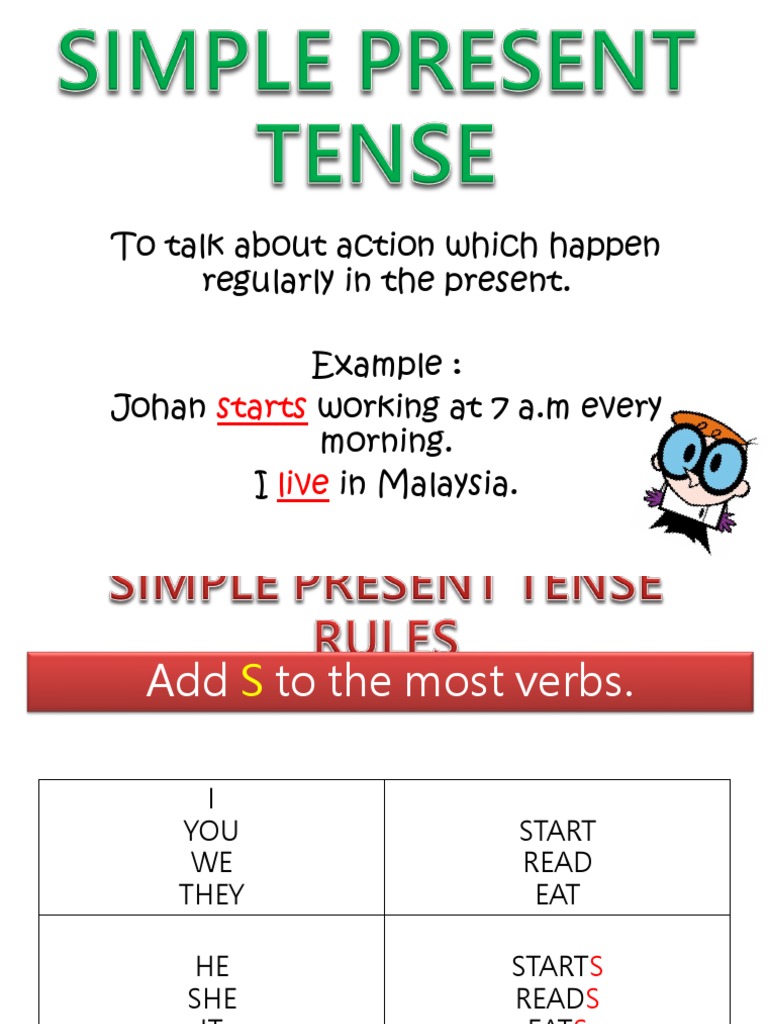 Simple Present Tense