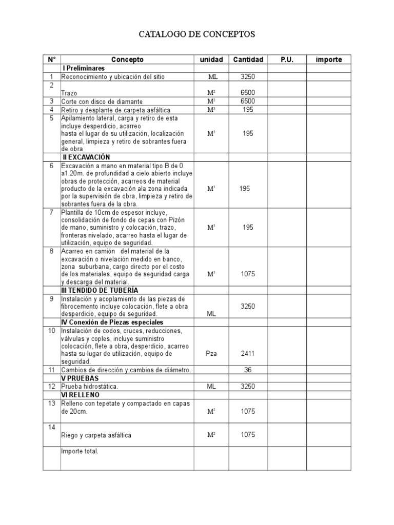 Catalogo de Conceptos en Word | PDF | Ingeniería de Edificación | Materiales de construcción
