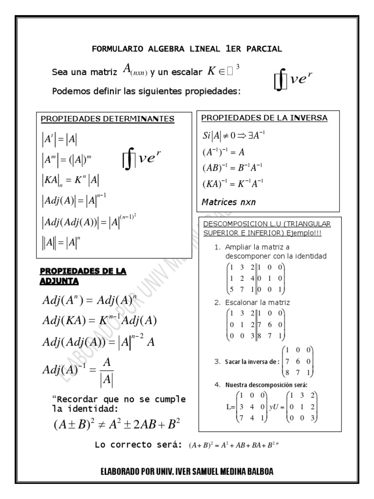 Formulario Algebra Lineal 1er Parcial | PDF | Determinante | Matriz ... Formulario Algebra Lineal 1er Parcial | PDF | Determinante | Matriz ...