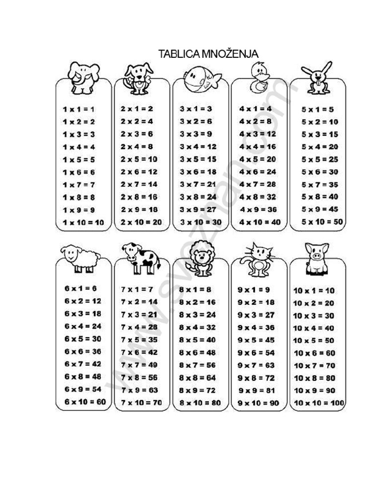 tablica mnozenja.doc