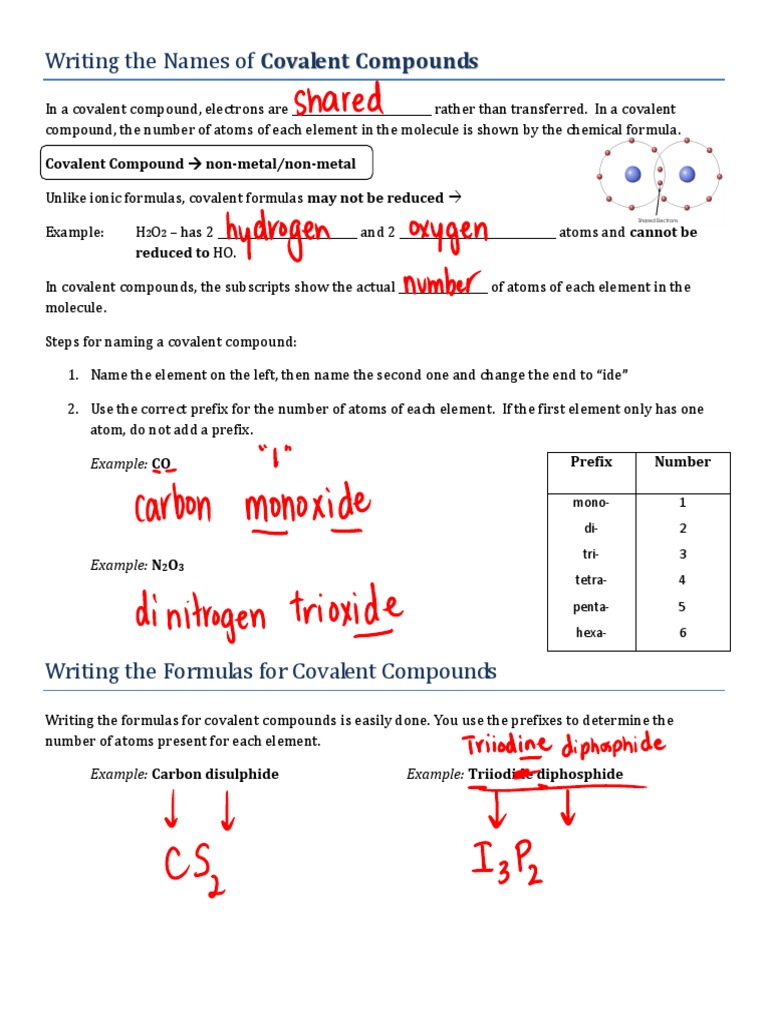 Naming and Writing Covalent Compounds | PDF | Chemical Compounds ...