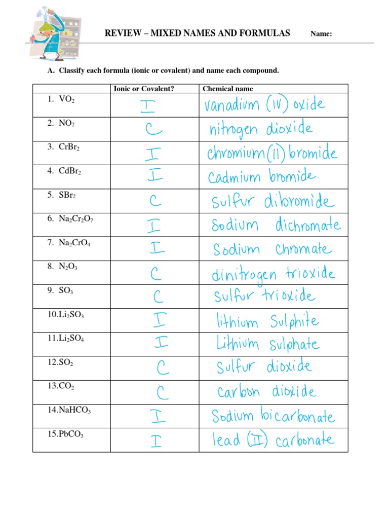 07 - mixed compound practice 2012 key
