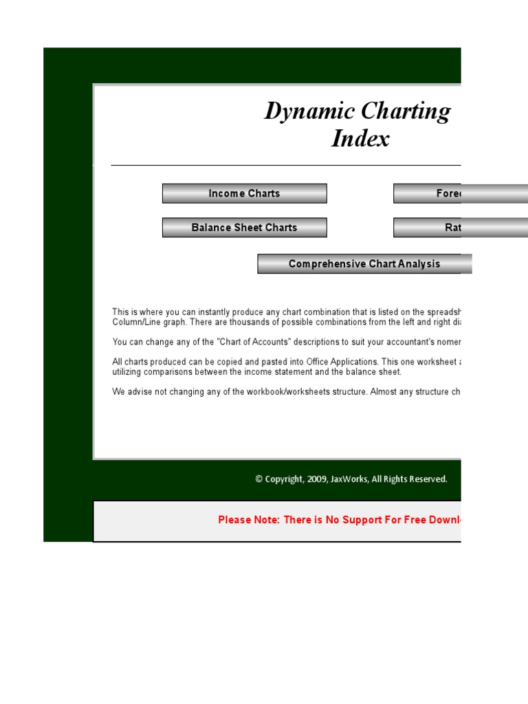 Dynamic Charting | PDF | Equity (Finance) | Retained Earnings