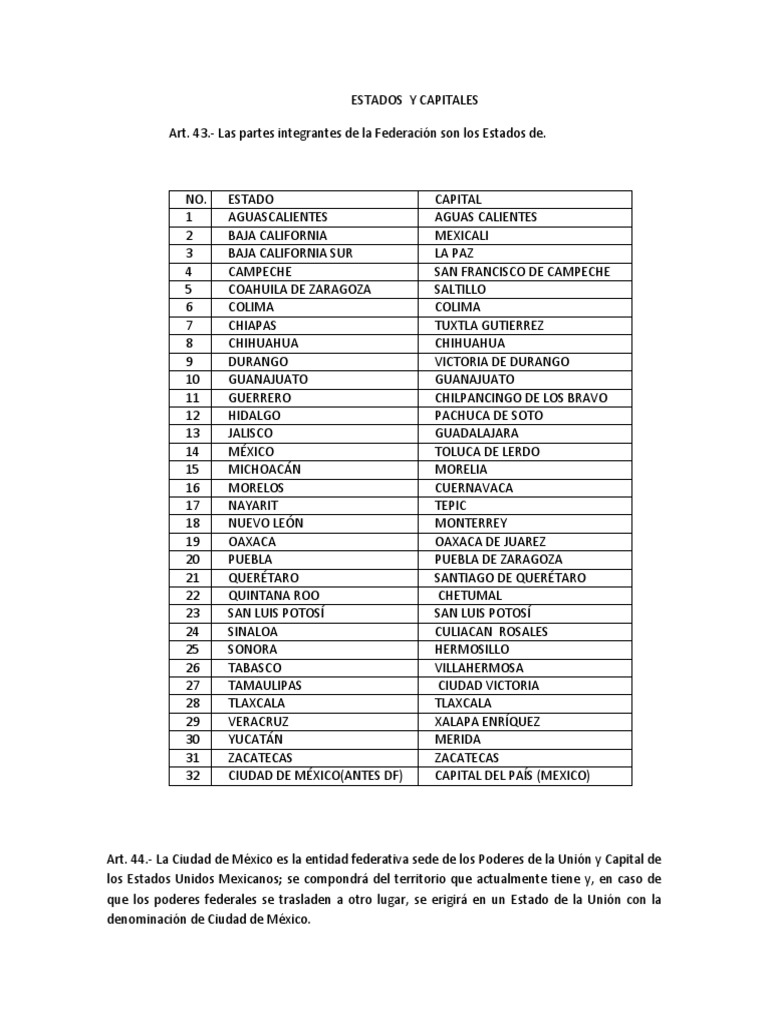 Estados y Capitales | PDF | Ciudad de México | América del Norte