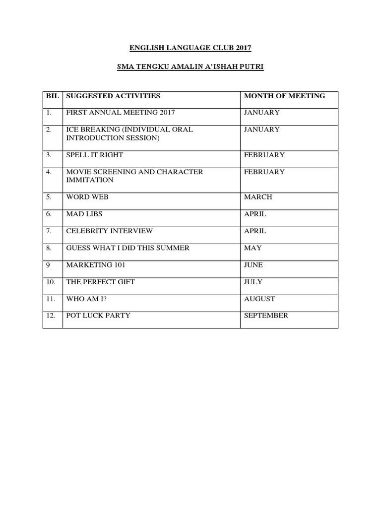 English Language Club Activity 2017 | PDF | Art